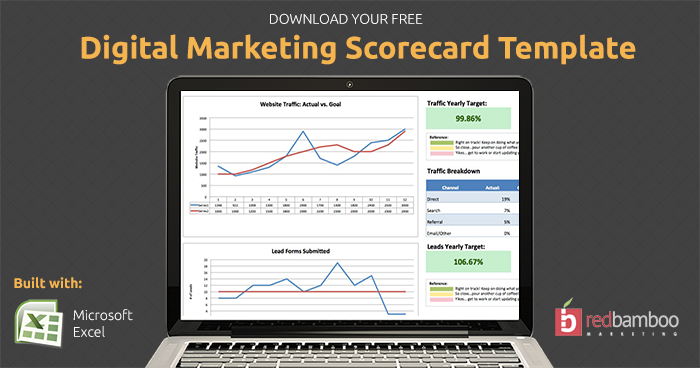 Digital Score Template by Red Bamboo Marketing